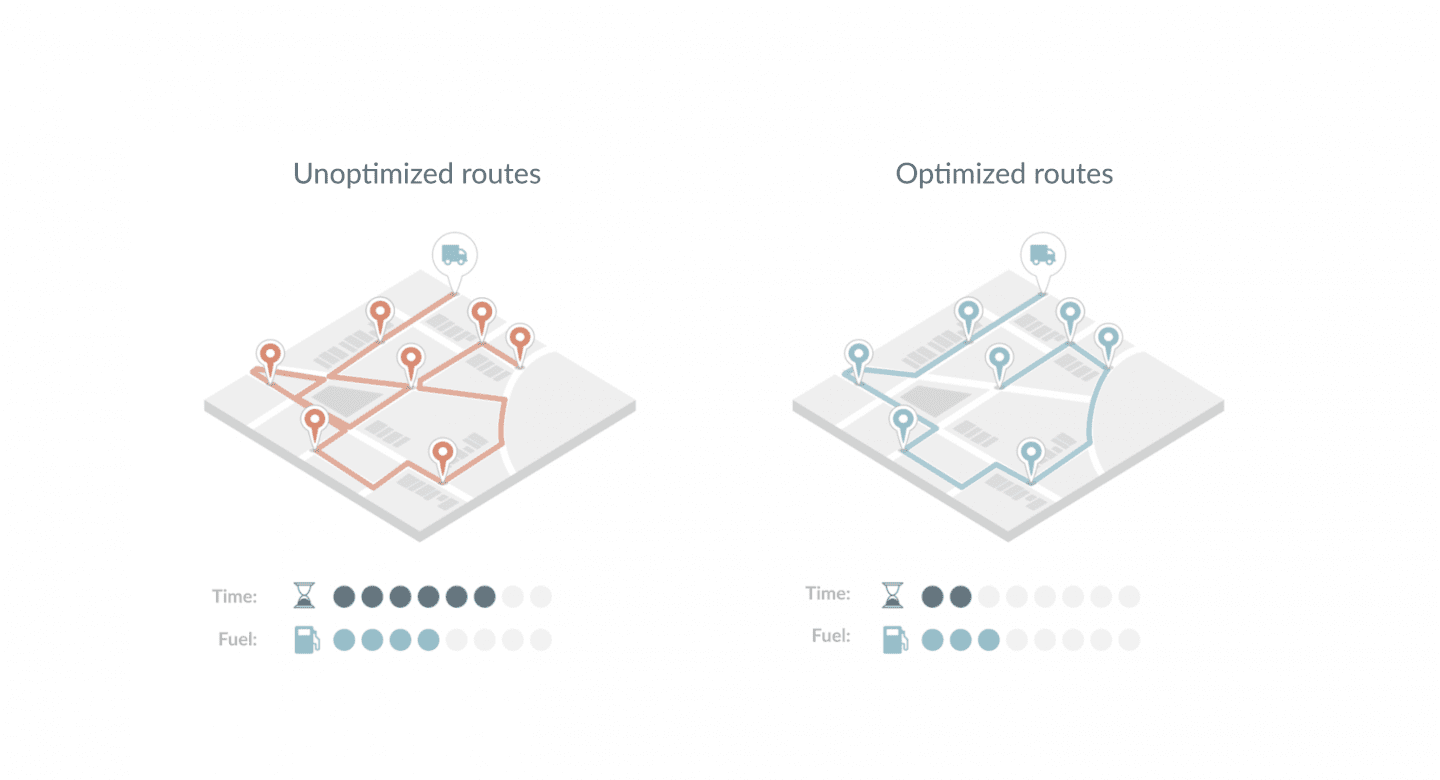 Optimized Route Planning for Delivery Trucks Inspired by Honeybees ...